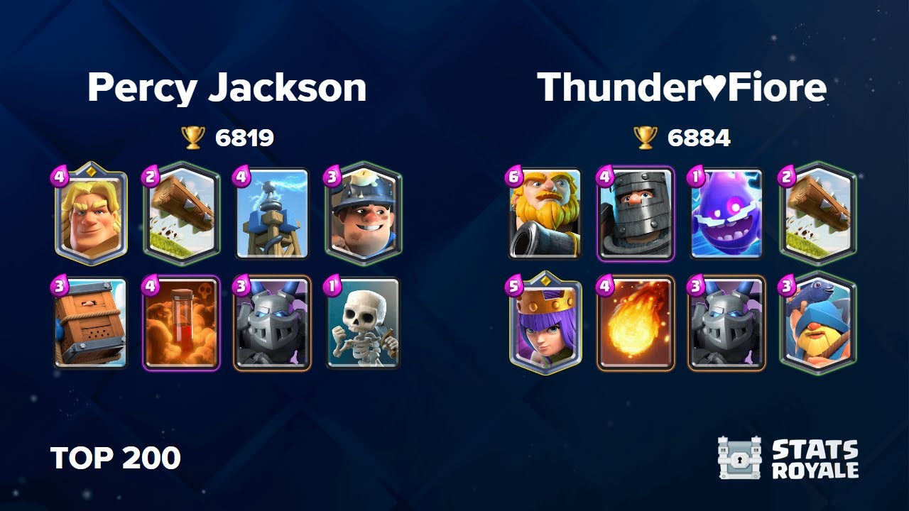 Percy Jackson vs Thunder♥️Fiore [TOP 200] - YouTube