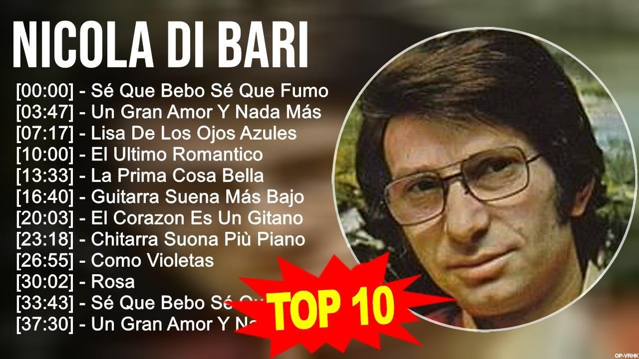 Top Latin Songs Compilation 2023 m sica Latina Latino Mix 2023 Latino top-latin-songs-compilation-2023-m-sica-latina-latino-mix-2023-latino