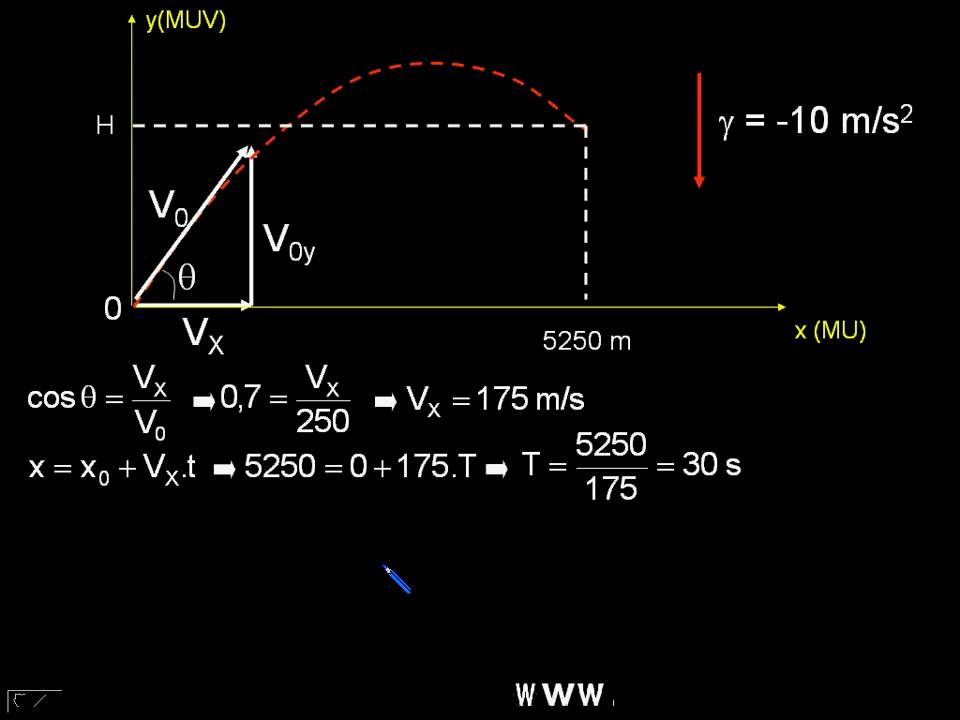 Resolução do exercício 4 (Balística) - YouTube