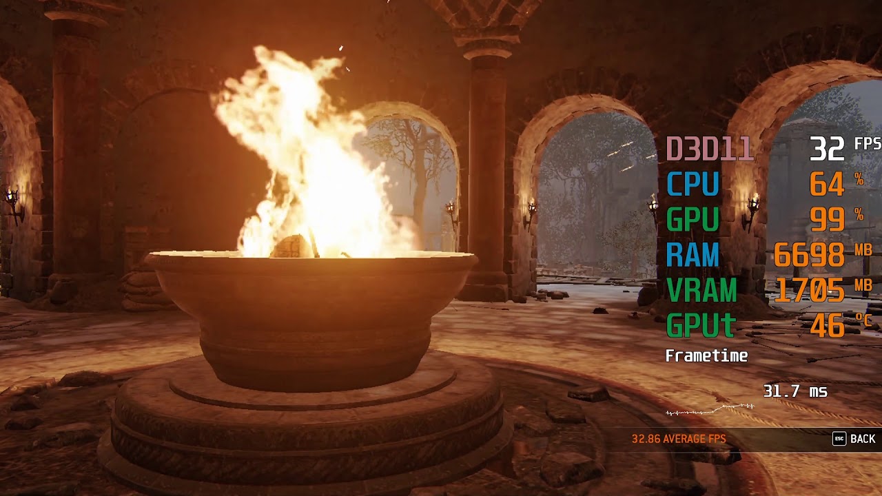 Radeon Vega 3 Graphics -- AMD Athlon 3000G -- For Honor Benchmark - YouTube