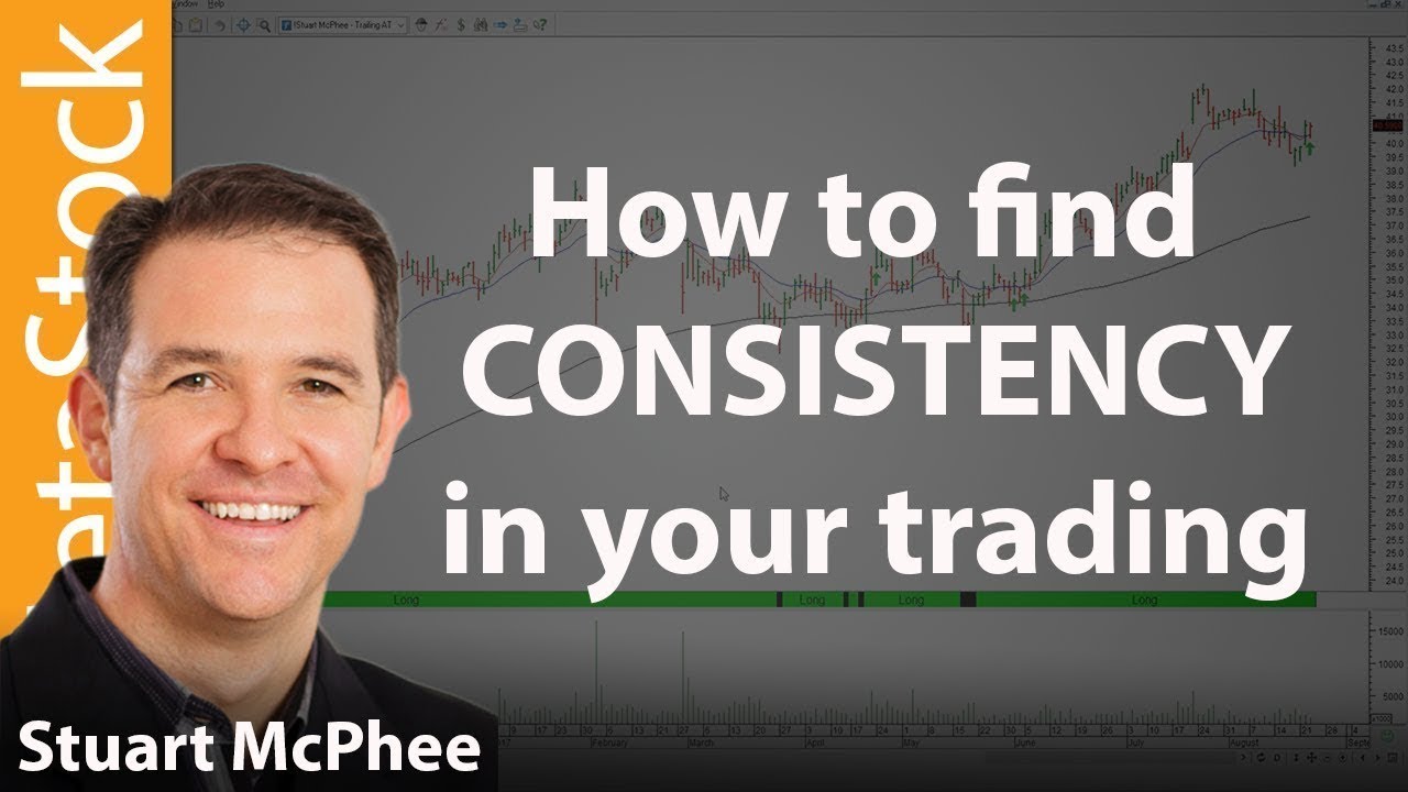 How to find Consistency in your Trading - Updated - YouTube