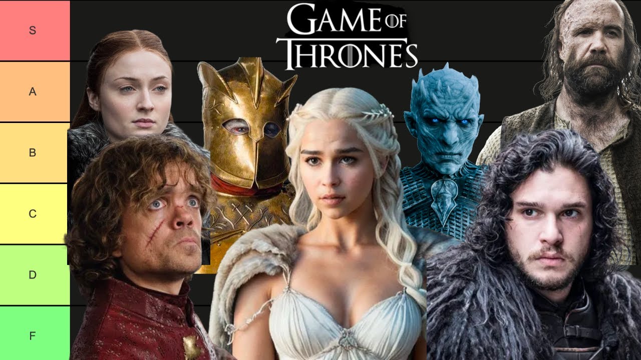 Game of Thrones Character Tier List Pt. 1 - YouTube