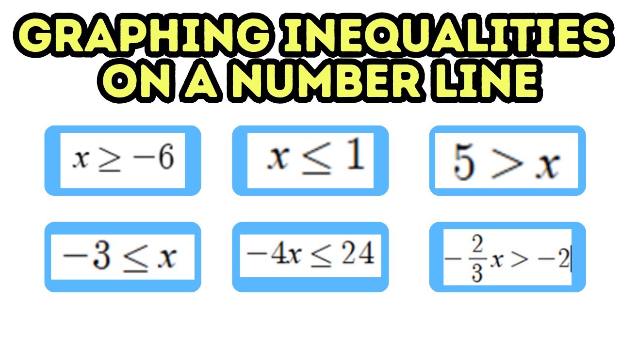 Inequalites Number Line Graphing Inequalities On A Number Line