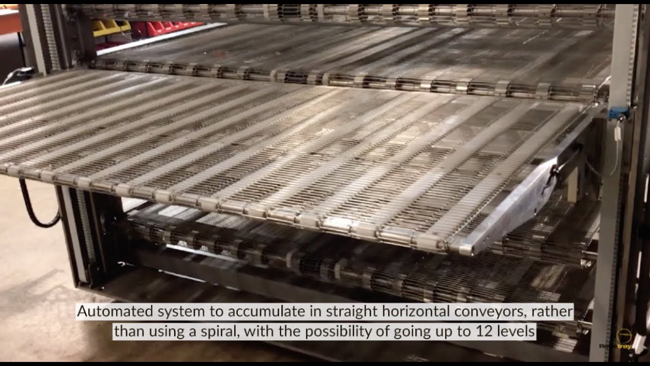Robotray® TIER CONVEYOR (ENG) - YouTube