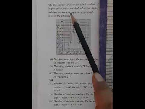 Class -8th Maths Chapter - 5 Data Handling - YouTube