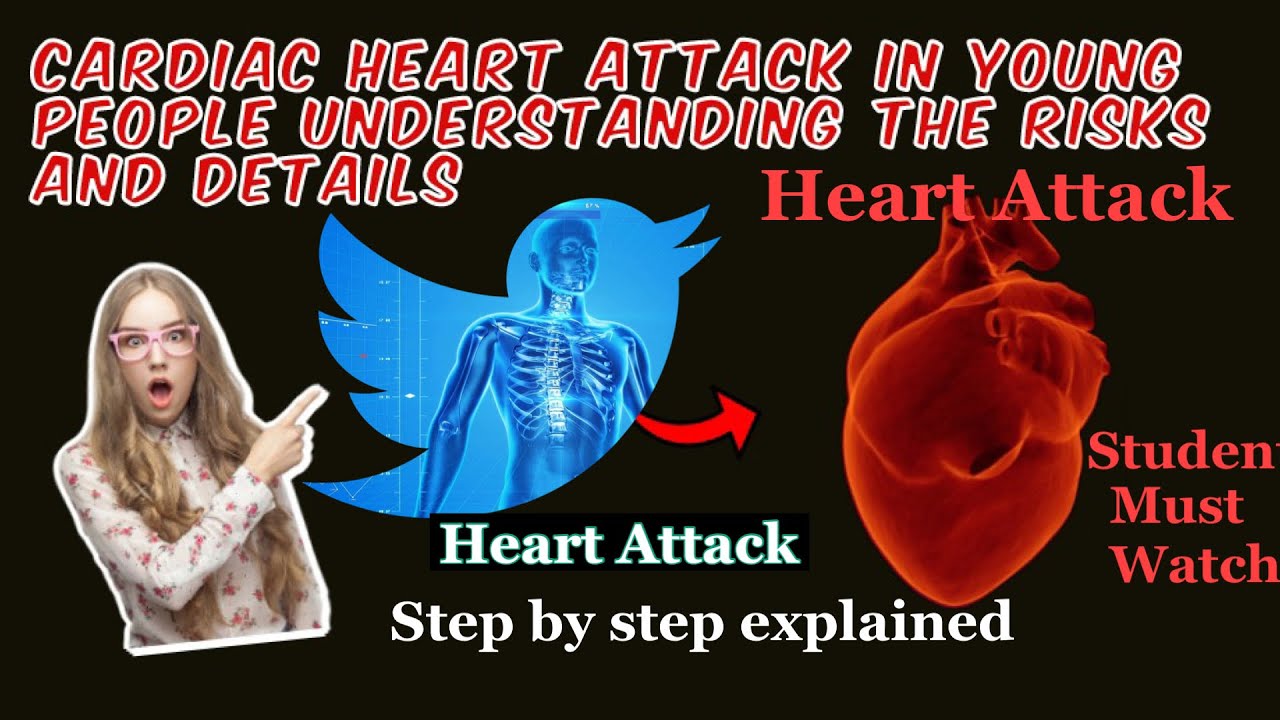CARDIAC HEART ATTACK IN YOUNG PEOPLE UNDERSTANDING THE RISKS AND ...