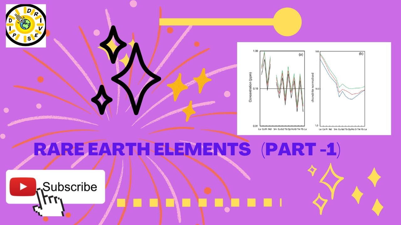RARE EARTH ELEMENTS (REE) I Geochemistry I PART- 1 IGATE | CSIR NET ...