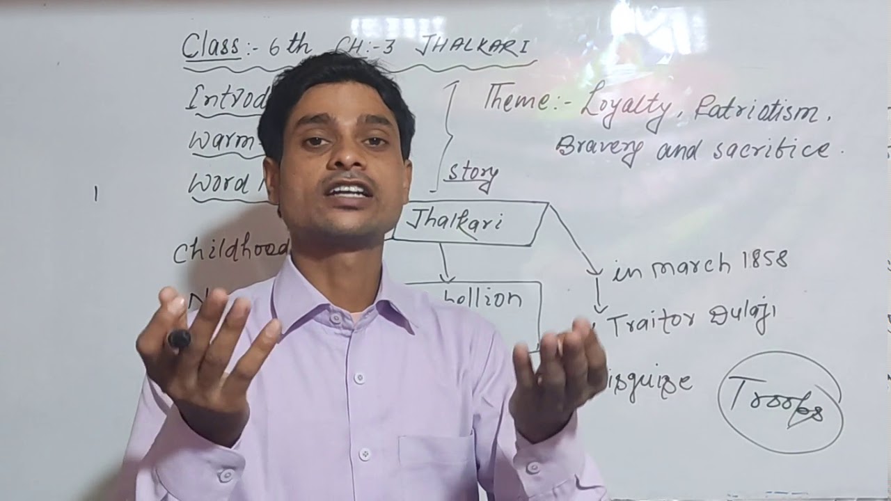 CLASS 6 ENGLISH CHAPTER 3 YouTube class-6-english-chapter-3-youtube