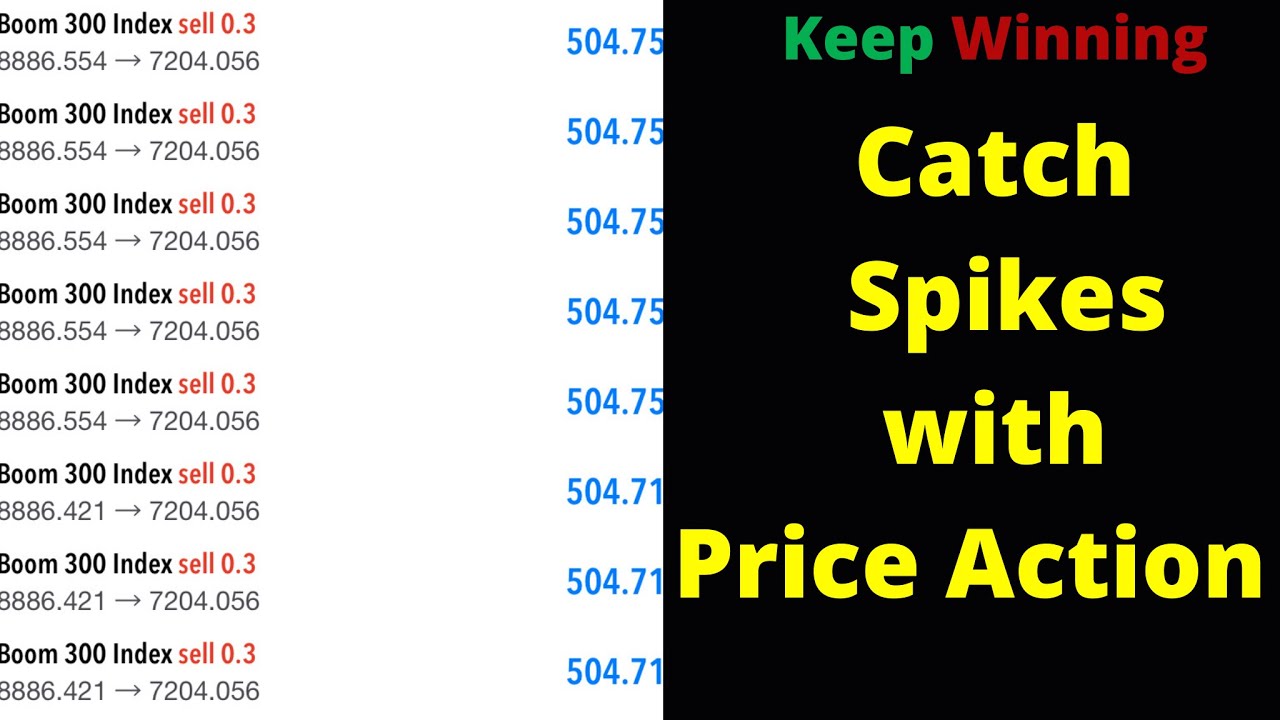 Price Action Strategy To Catch Spikes in Boom and Crash - YouTube
