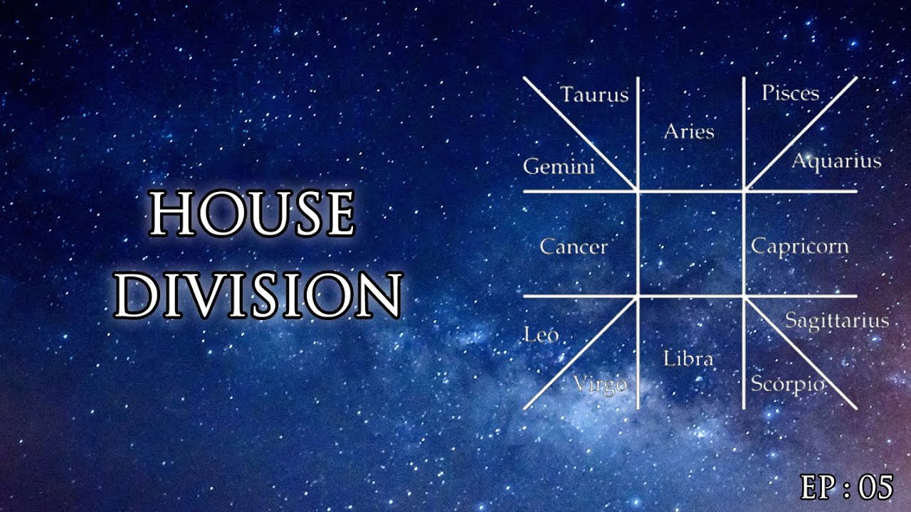 HOUSE DIVISION AND ITS PREDICTION | ASTROLOGY | SANTANU BANERJEE ...