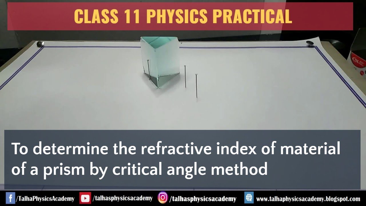 Refractive Index of Glass Prism - XI Physics Practical - Talha's ...