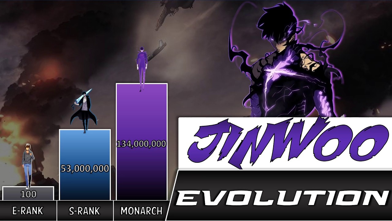 SUNG JINWOO All Forms Power Levels 🔥 Evolution (Solo Leveling) - YouTube