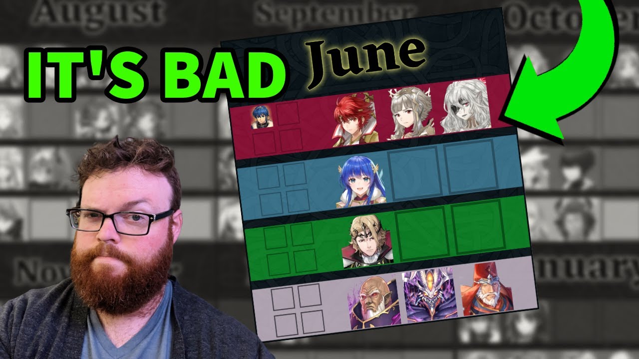 You can probably skip this one.... - YouTube