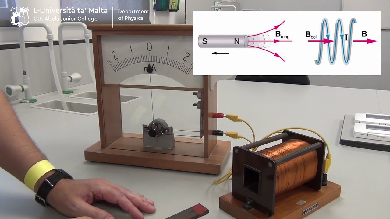 Electromagnetism, Magnetism and Static Electricity - YouTube