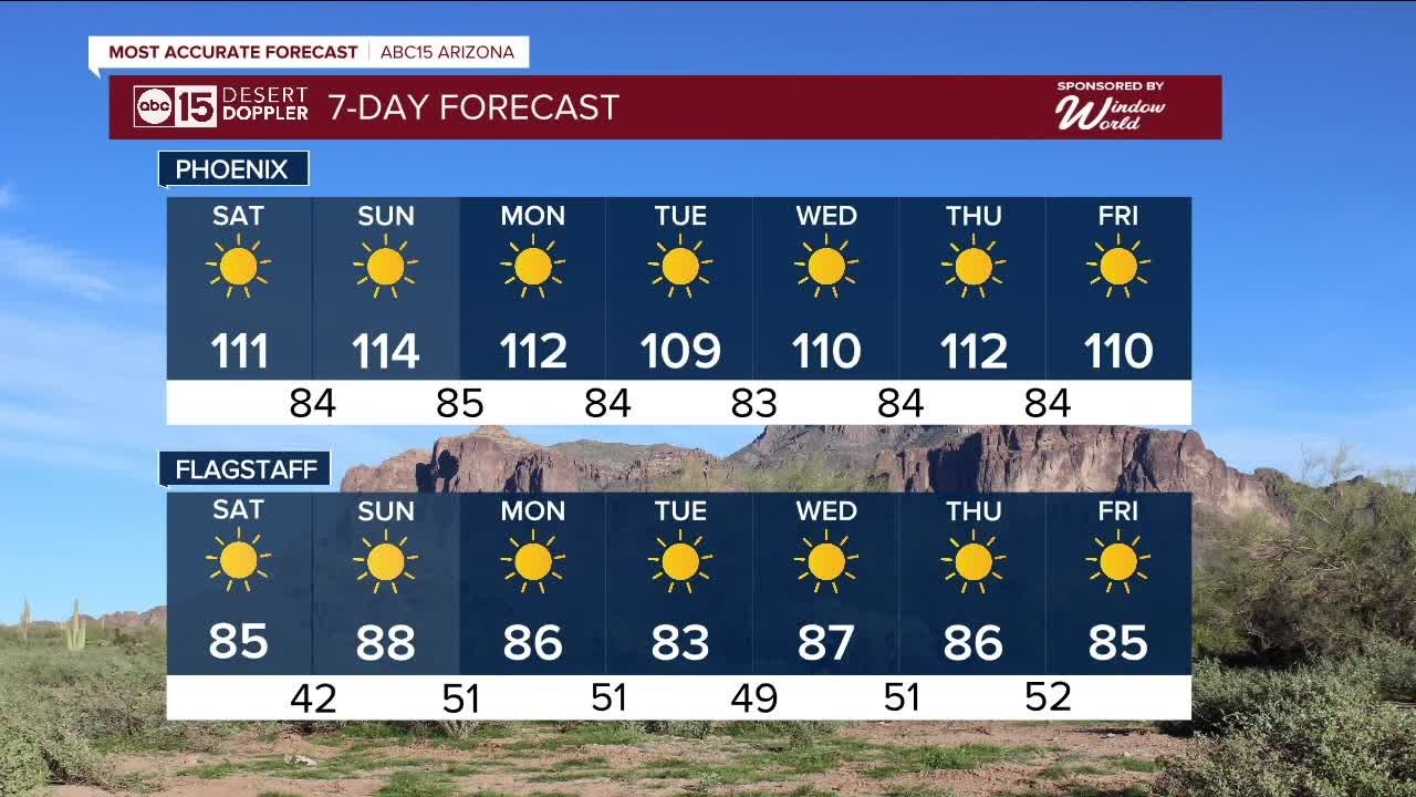 Extreme Heat Warning begins today across much of Arizona - YouTube