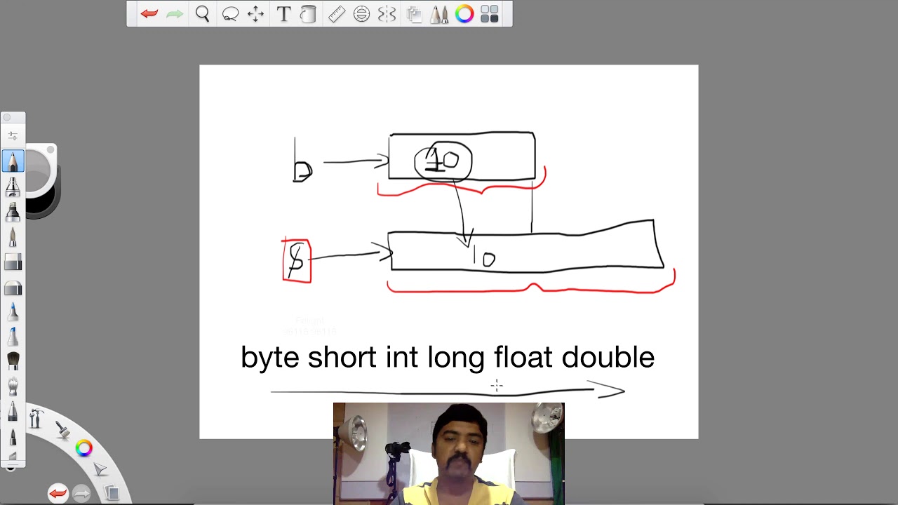 Java Basics Numeric Type Converions Or Type Casting In Java Youtube 1278