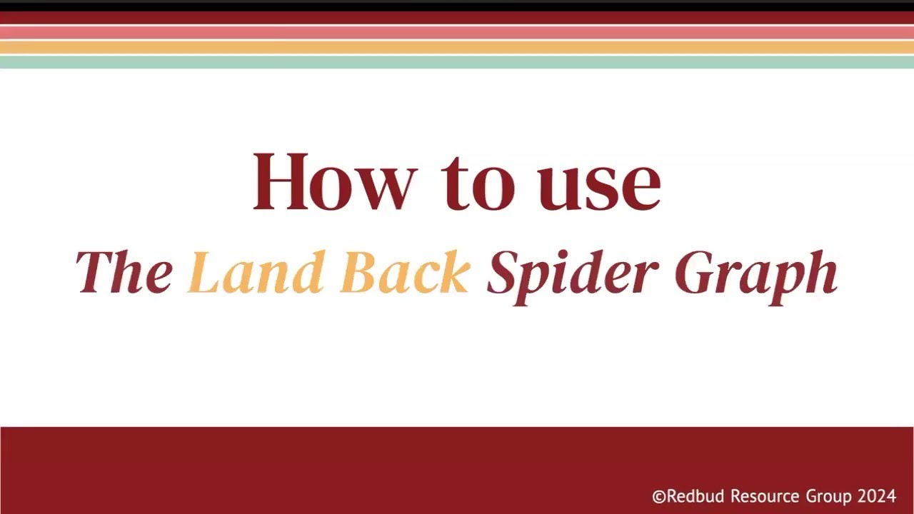 GBLA Resource: How to Use the Land Back Spider Graph - YouTube
