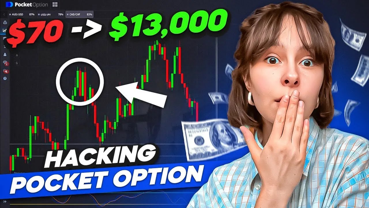 $70 To $13000 - My New Strategy Tutorial ZigZag + Fractal + MACD - YouTube