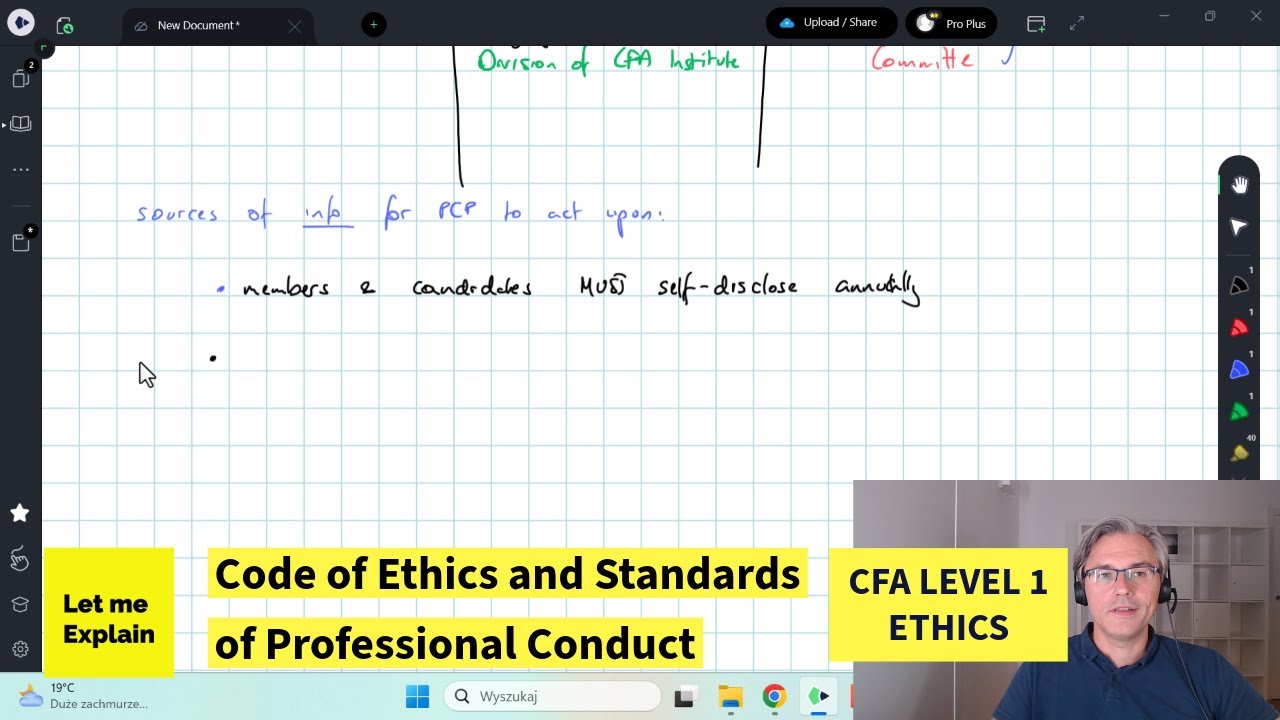 Code of ethics and standards of professional conduct (for the CFA Level ...