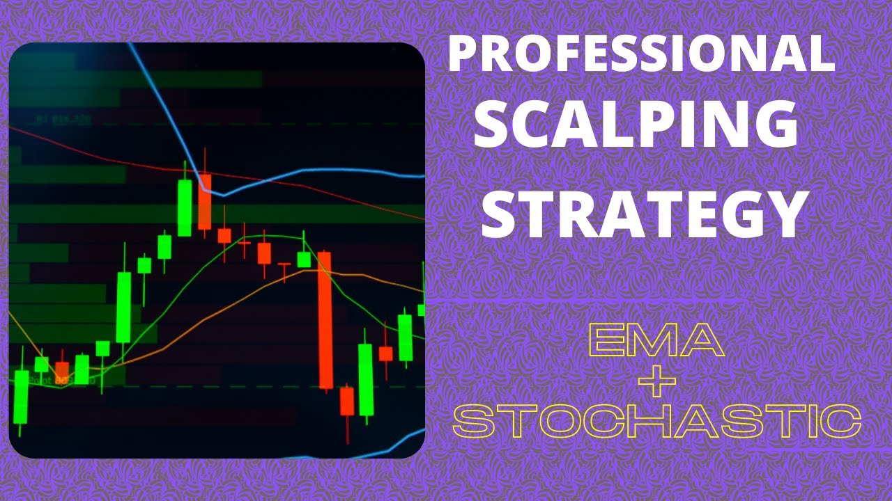 Price Action Trading with EMA & Stochastic Indicators - YouTube