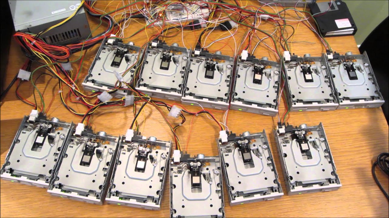 Floppy Disks - The Final Countdown - Europe - YouTube