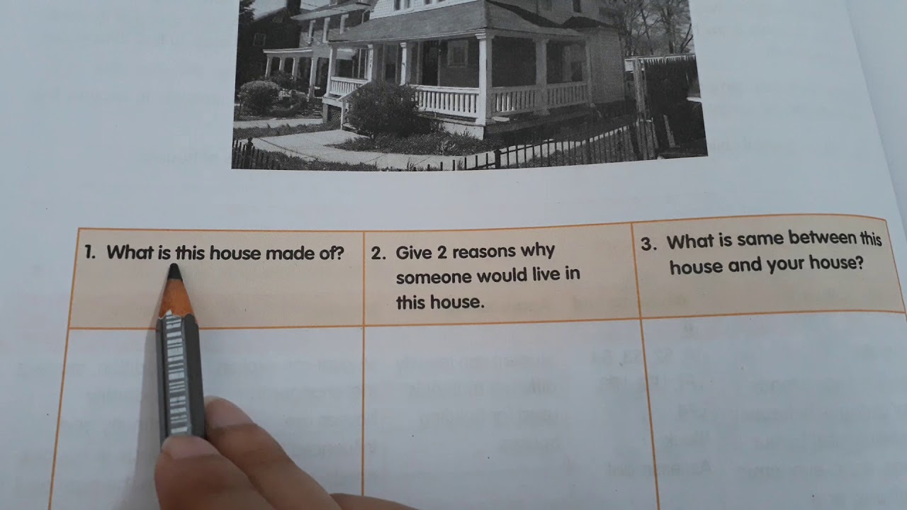 Class 4(Social Science)-- Worksheet S1 (Different types of Houses) of ...