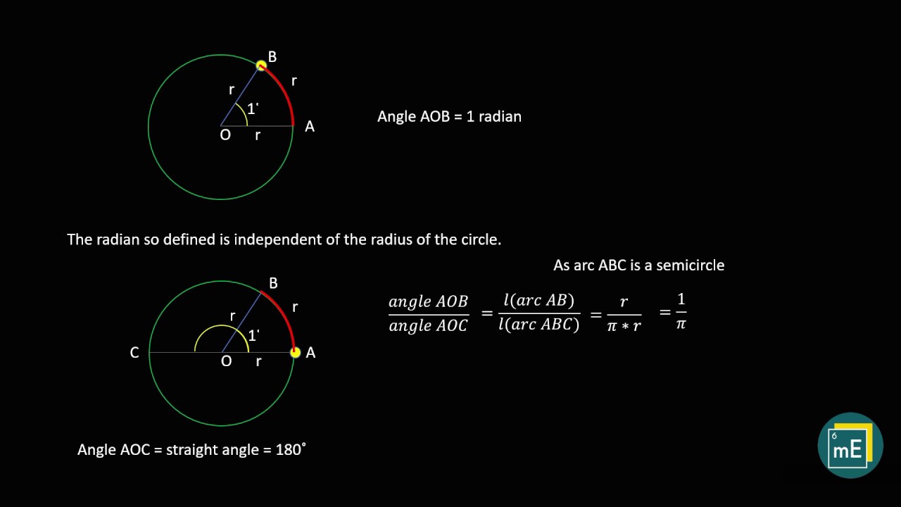 Trigonometry Part - 4 : Angle measurement in Radian - YouTube