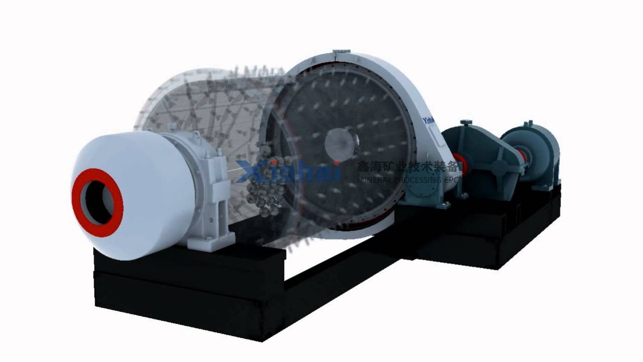 Grid Ball Mill Used for Minerals/Ores Grinding - YouTube