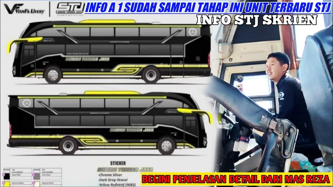 INFO STJ SKRIEN,SUDAH TAHAB INI UNIT TERBARU STJ LAKSANA APAKAH BAKAL ...