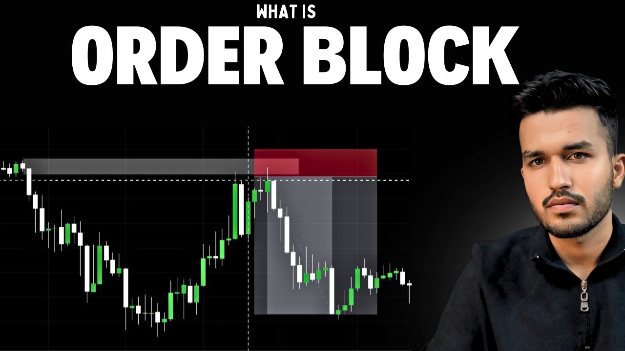 Order Blocks Explained | The Most Powerful Trading Strategy - YouTube