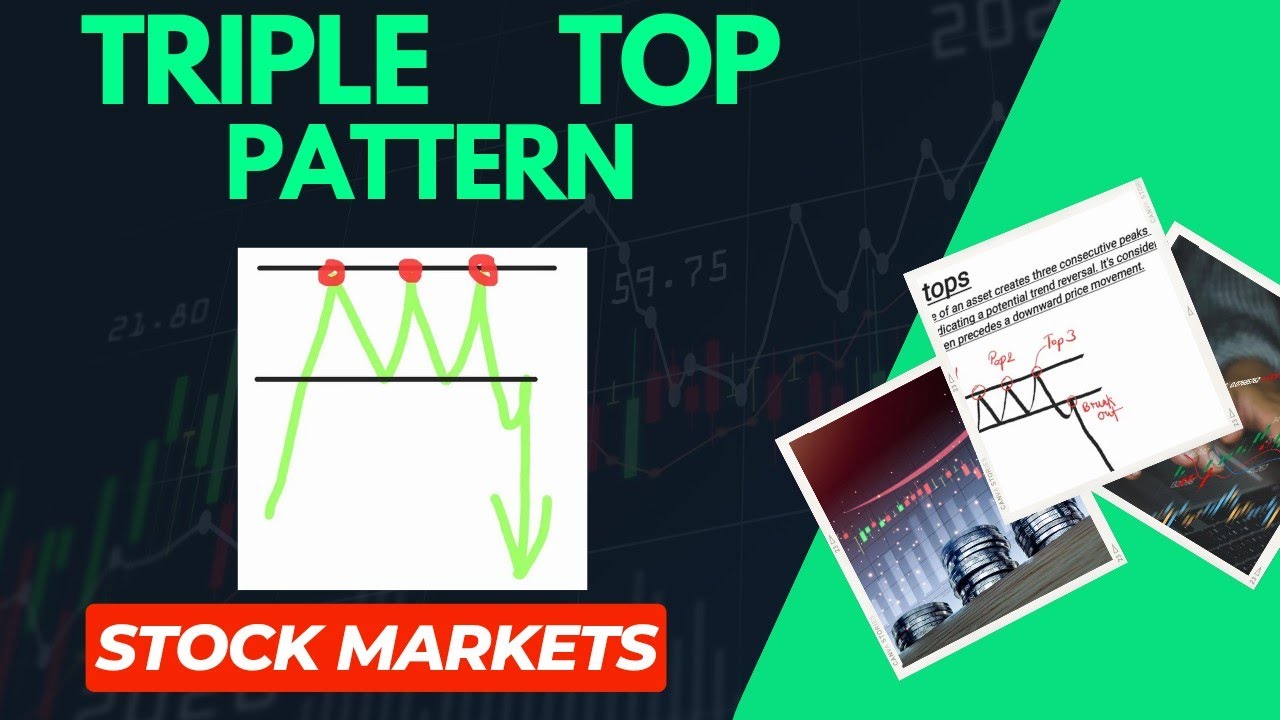 Triple Top Pattern | intraday chart pattern | trending chart pattern | intraday strategy - YouTube