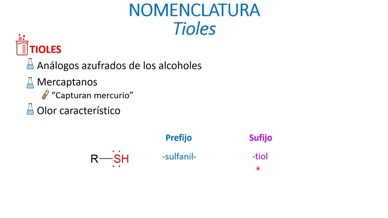 Nomenclatura de Tioles - YouTube