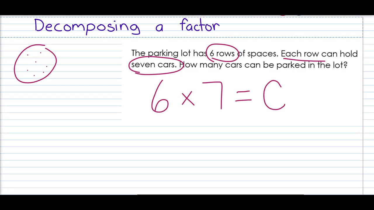 Decomposing a Factor - YouTube