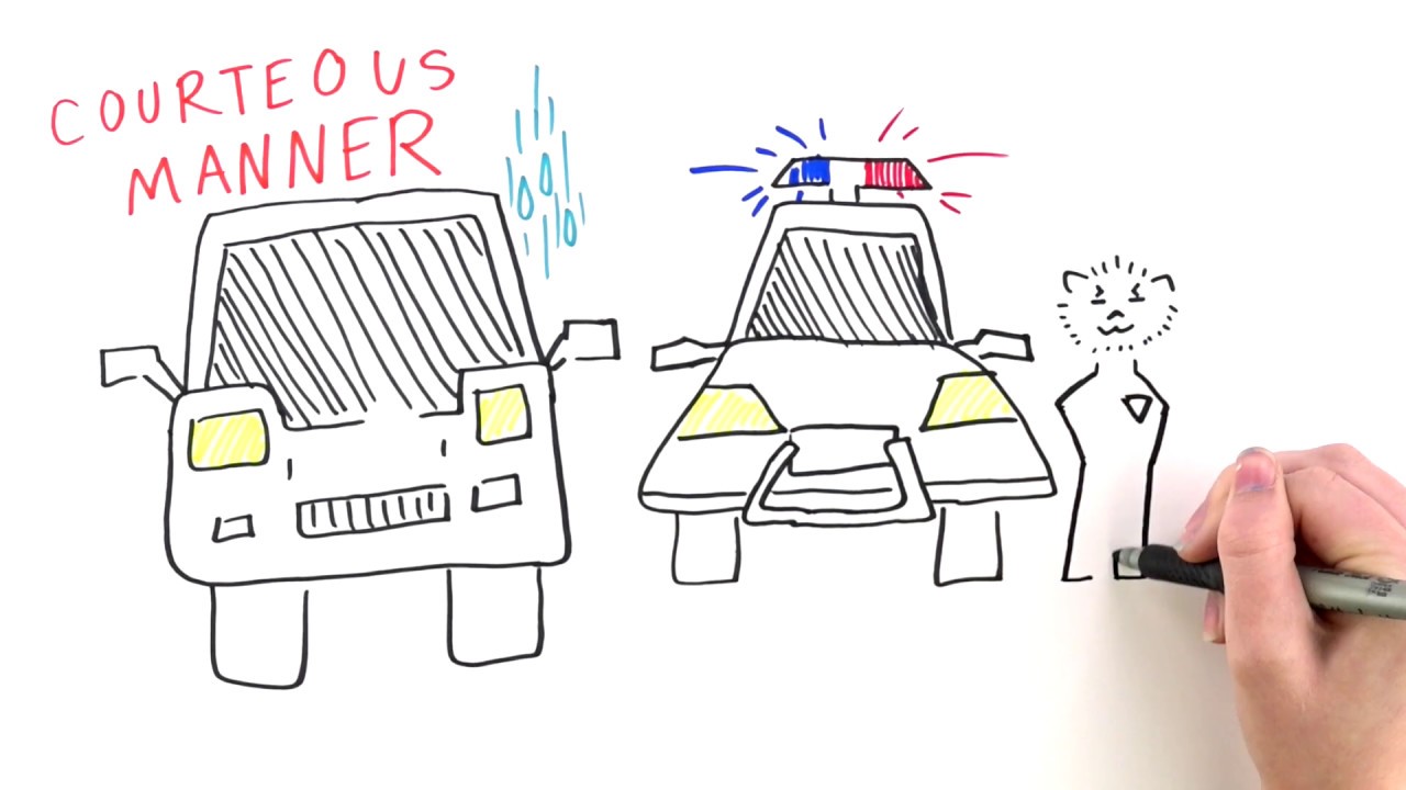Police Interaction Training Video - Section 2 - YouTube