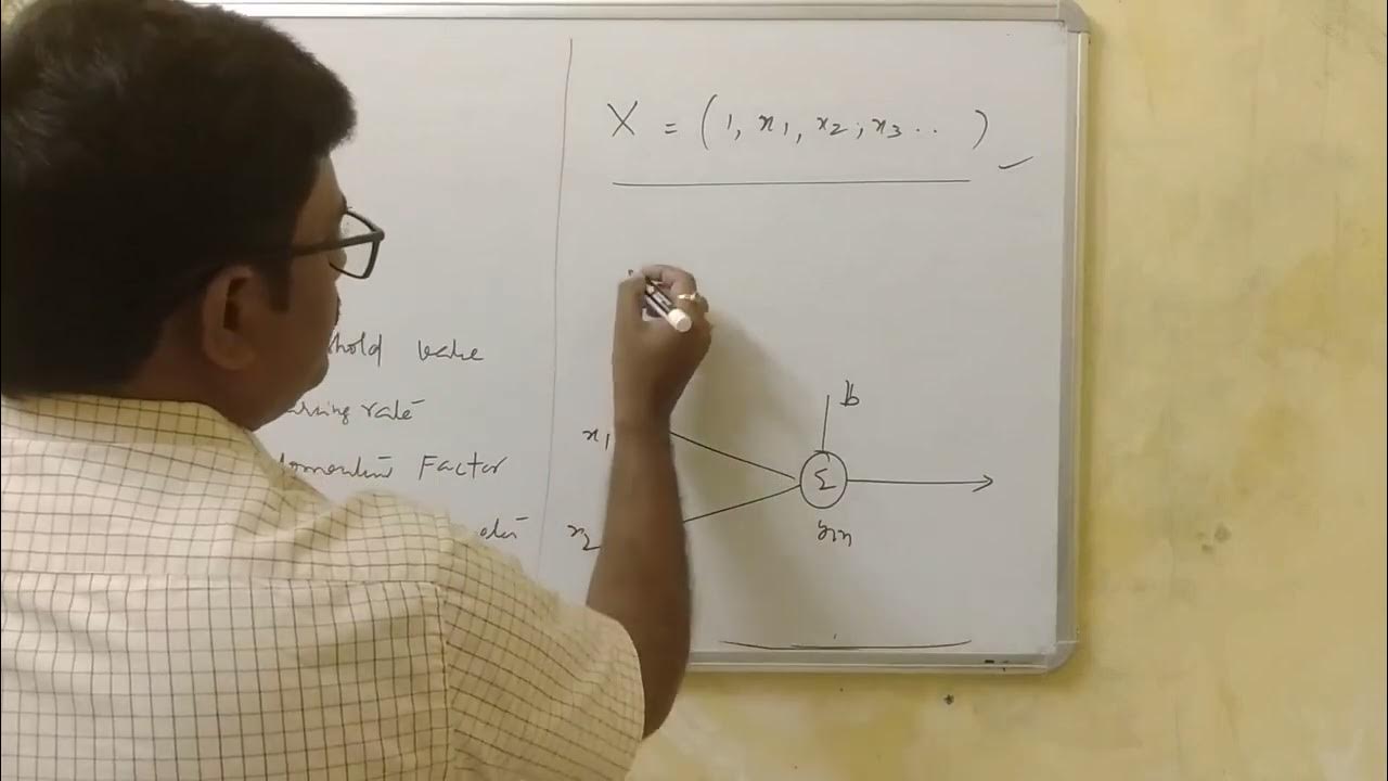 5.Important Terminologies in ANN - YouTube