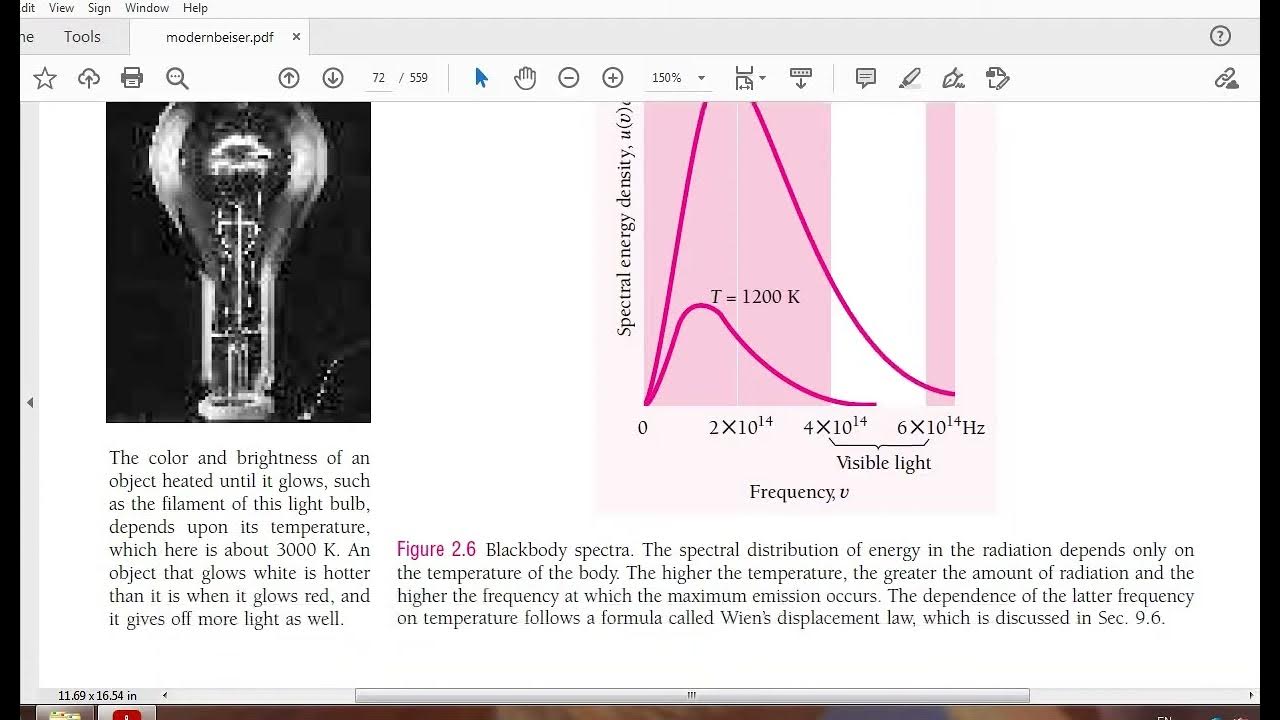Chapter 2 Lecture 2 Youtube