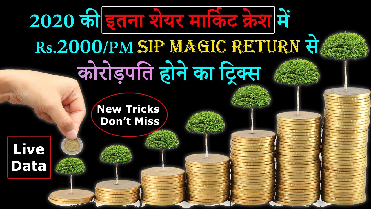 SIP Magic Returns by Rs.2000 pm being Crorepati in Mutual Fund on the ...