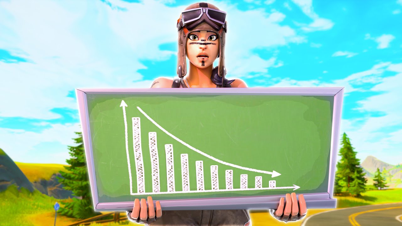 The Downfall of Fortnite Battle Royale (2017-2020) - YouTube