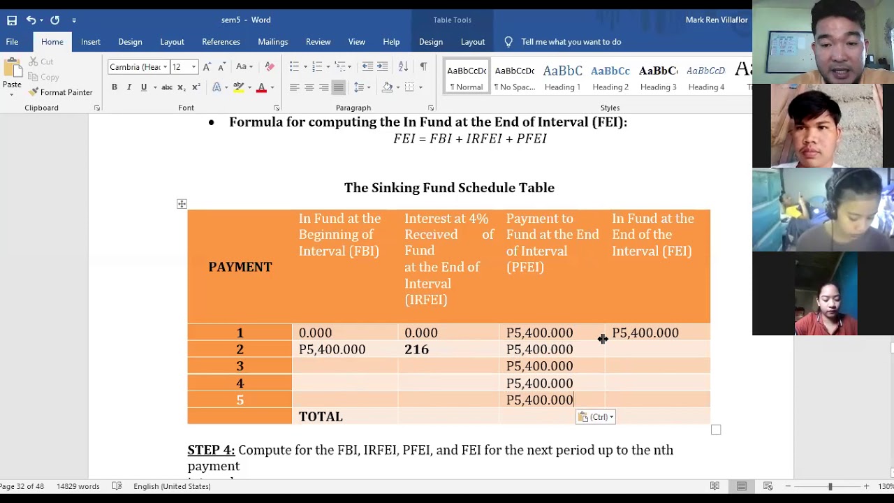 SINKING FUND || SCHEDULE TABLE FOR SINKING FUND || SEM 5 MATHEMATICS OF ...