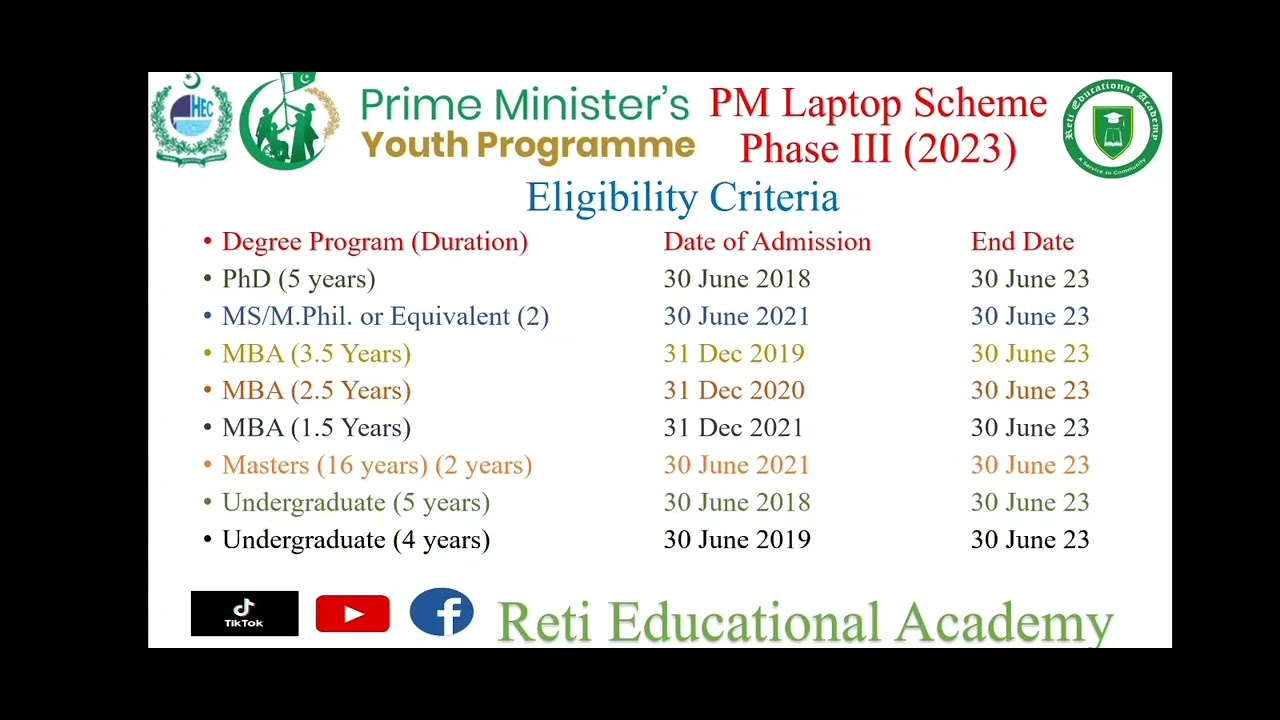 Eligibility Criteria For Prime Minister Laptop Scheme 2023 Prime ...