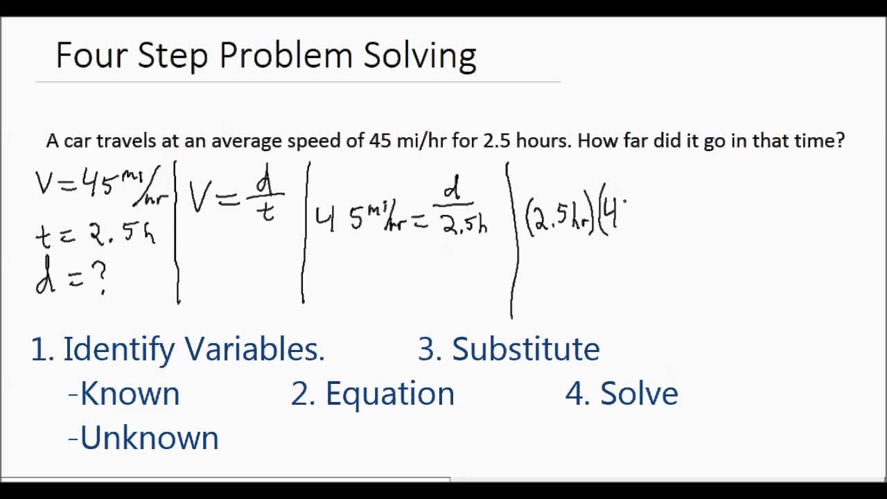 Science Skills 2: Four Step Problem Solving - YouTube