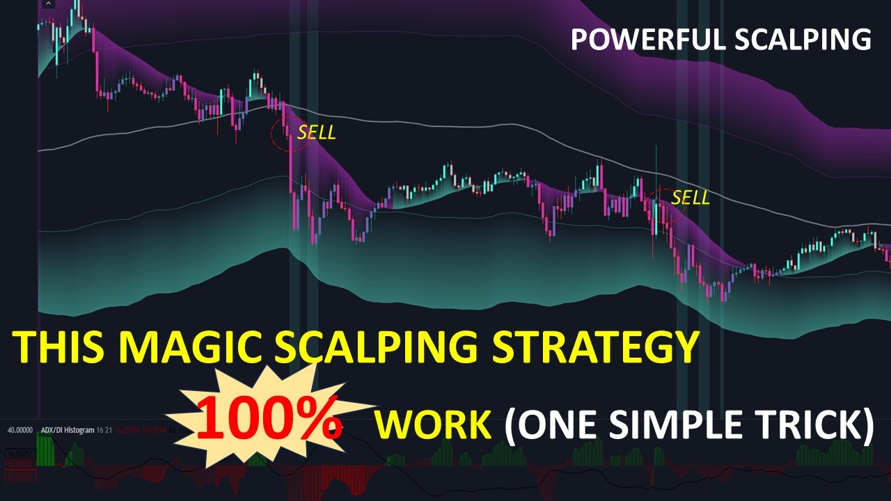 This Magic Scalping Strategy 100% Works One Simple Trick - YouTube