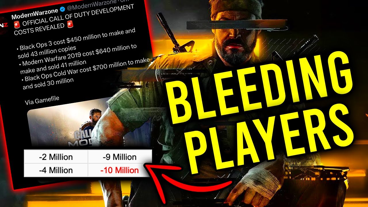 Call of Duty is Officially Dying. - YouTube
