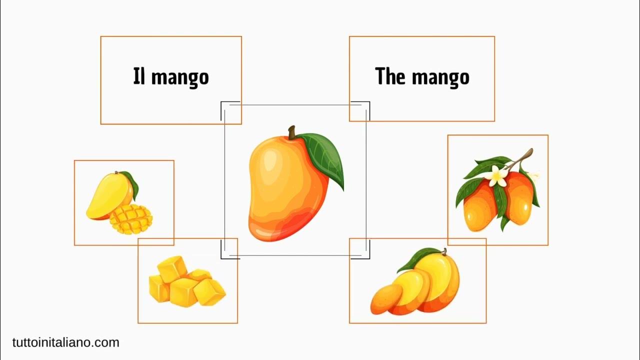 Italian vocabulary lesson food part 3 ( La frutta, The fruit ). - YouTube