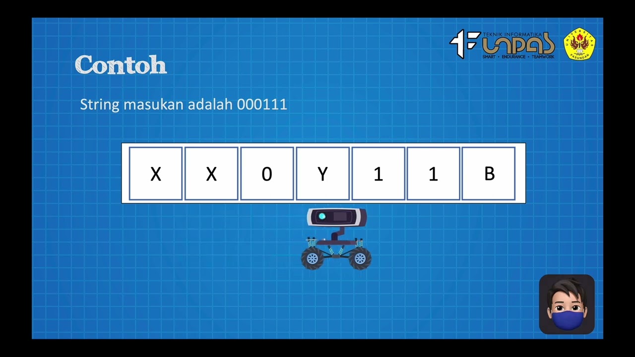 Mesin Turing - Teori Komputasi - YouTube