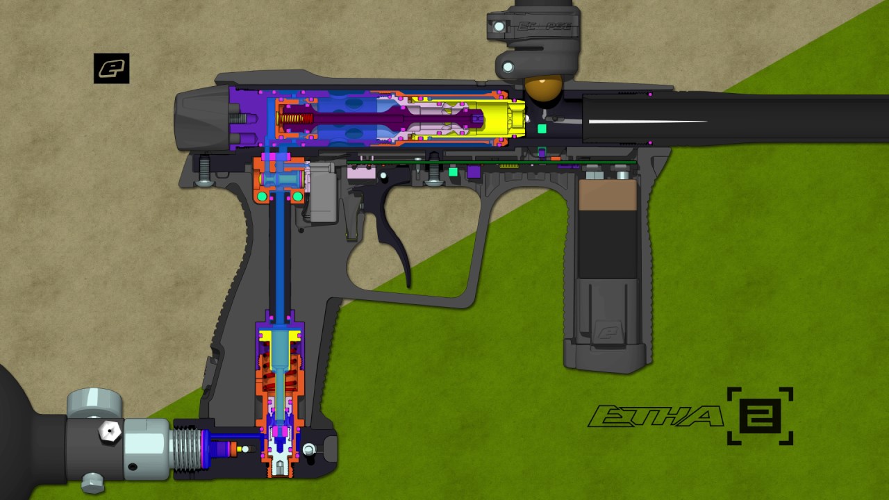 Planet Eclipse Etha2 Firing Cycle - YouTube