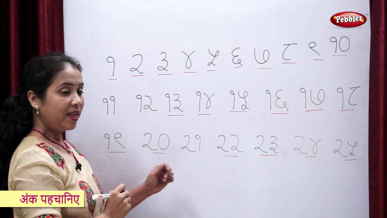 Learn To Recognize Hindi Numbers Hindi Numbers 1 To 25 learn-to-recognize-hindi-numbers-hindi-numbers-1-to-25