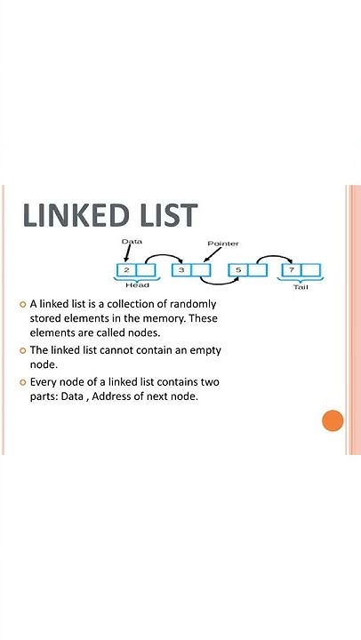 5 Data Structures Every Programmer Should Know Shorts Datastructures Learn Linkedlist Tree