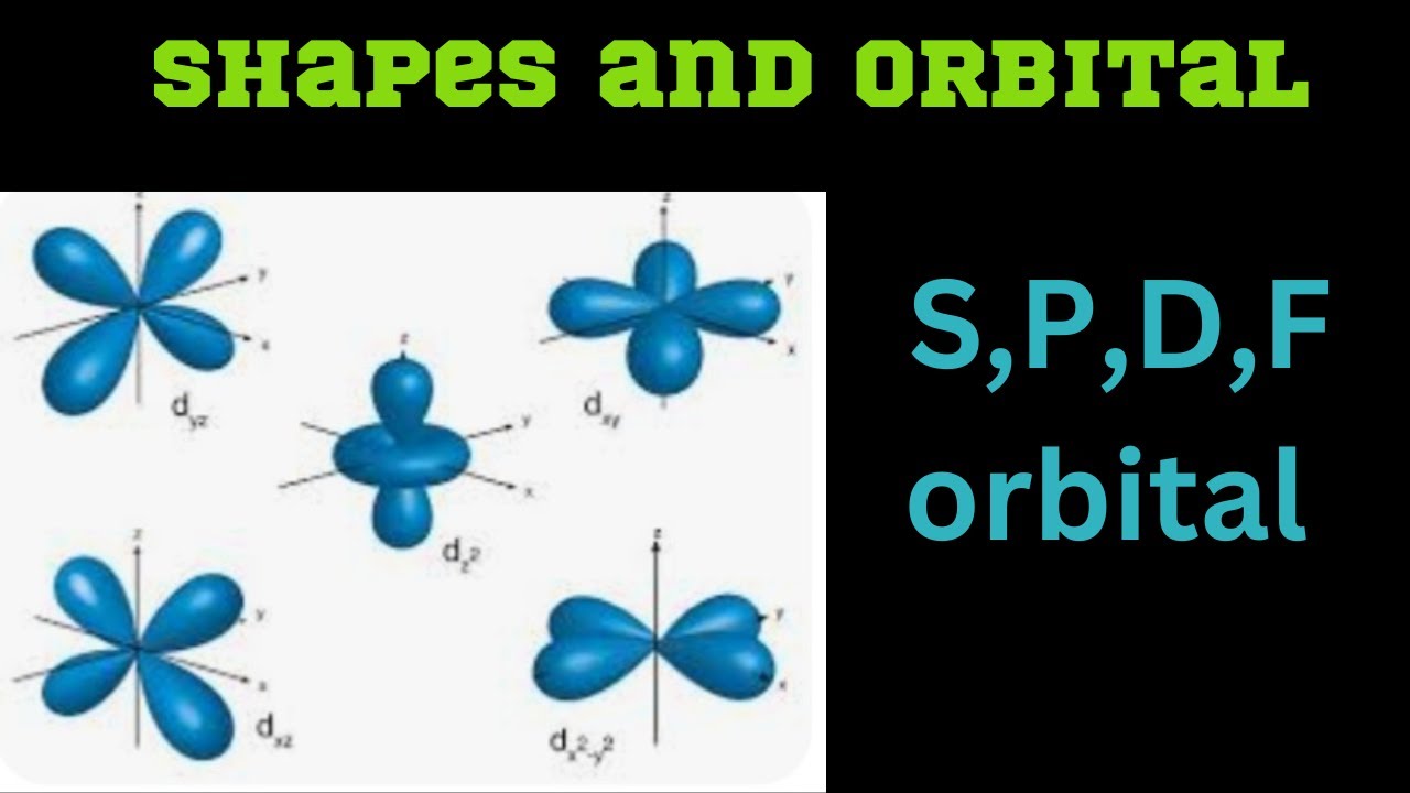 Orbital#Shapes and orbital - YouTube