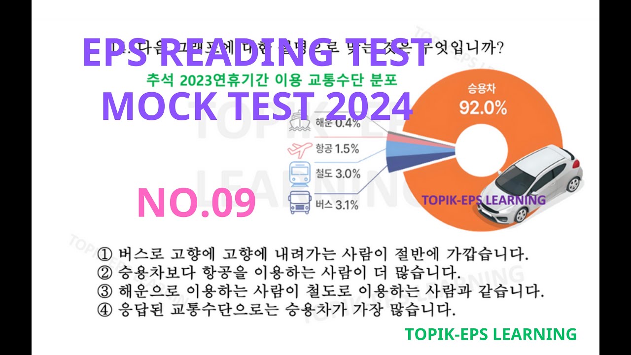 EPS READING MOCK TEST | 20 NEW MODEL QUESTIONS TO PRACTICE WITH ANSWERS ...